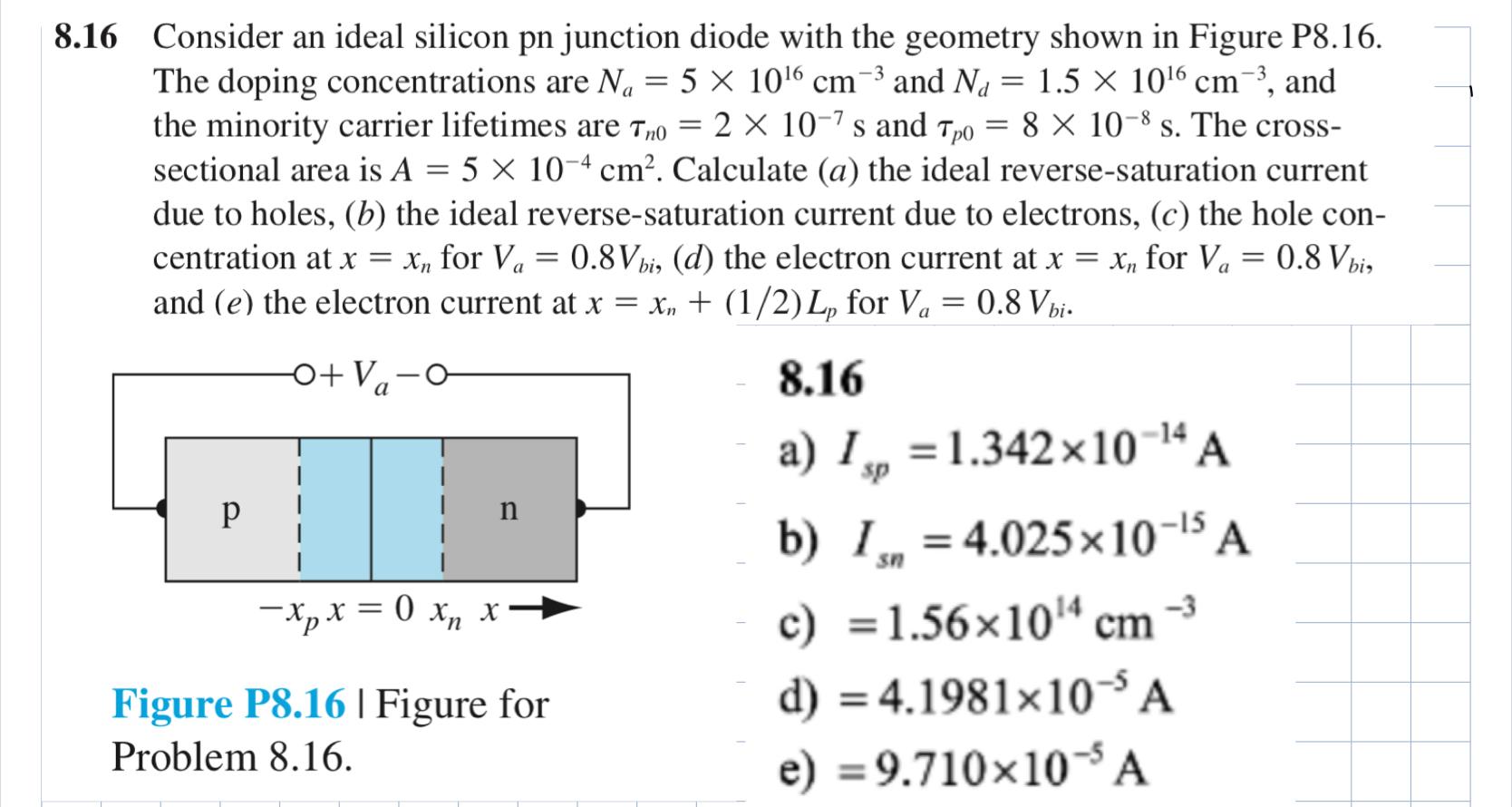 16 Consider an ideal silicon pn junction diode with | Chegg.com