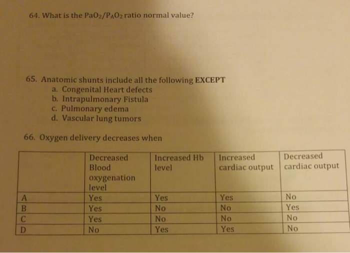 Solved 64. What is the Pa02/PA02 ratio normal value? 65. | Chegg.com