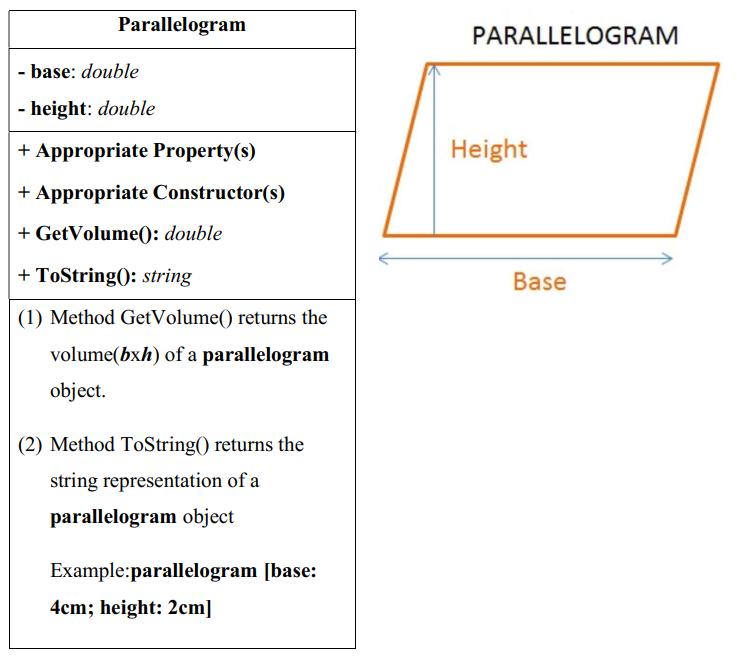 Solved C# Programming Question: Coding Scenario | Chegg.com
