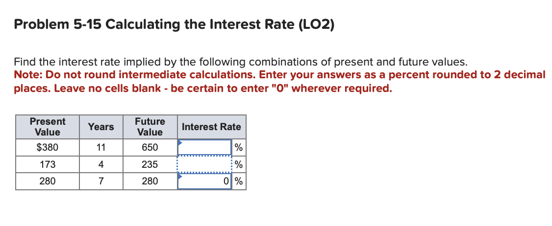 Solved Problem 5-15 ﻿Calculating the Interest Rate (LO2)Find | Chegg.com