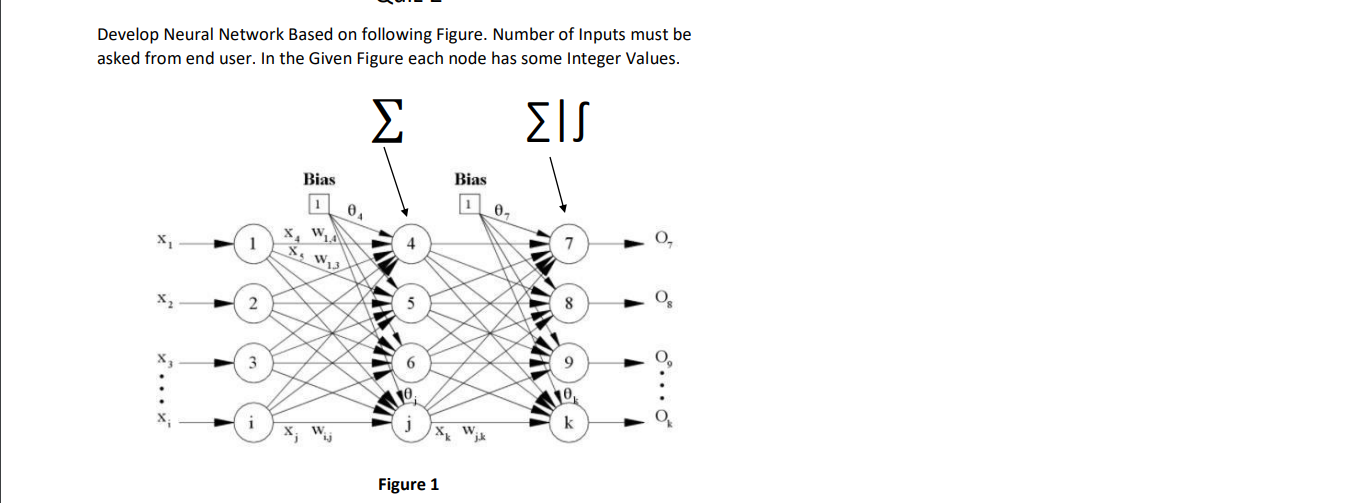 Note: Its a question of Artificial Intelligence, | Chegg.com