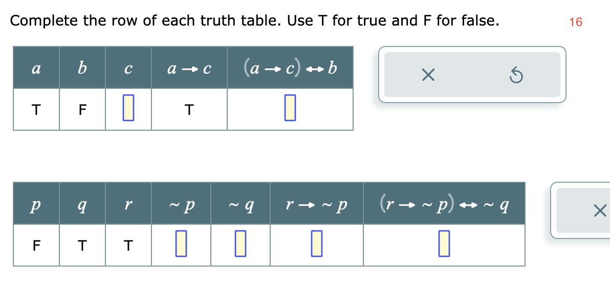 Solved Complete the row of each truth table. Use T for true | Chegg.com