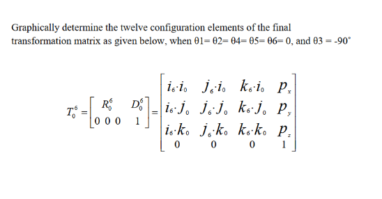 Solved Consider the PUMA 560 robot with an attached | Chegg.com