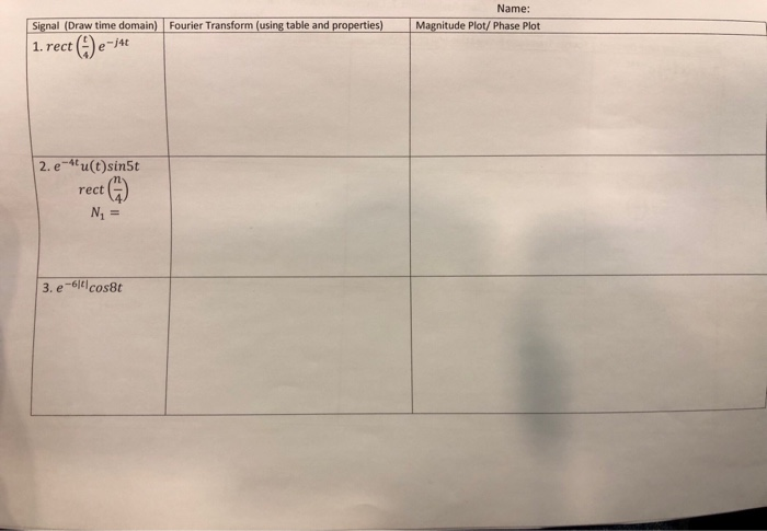Solved Name: Signal (Draw time domain) Fourier Transform | Chegg.com