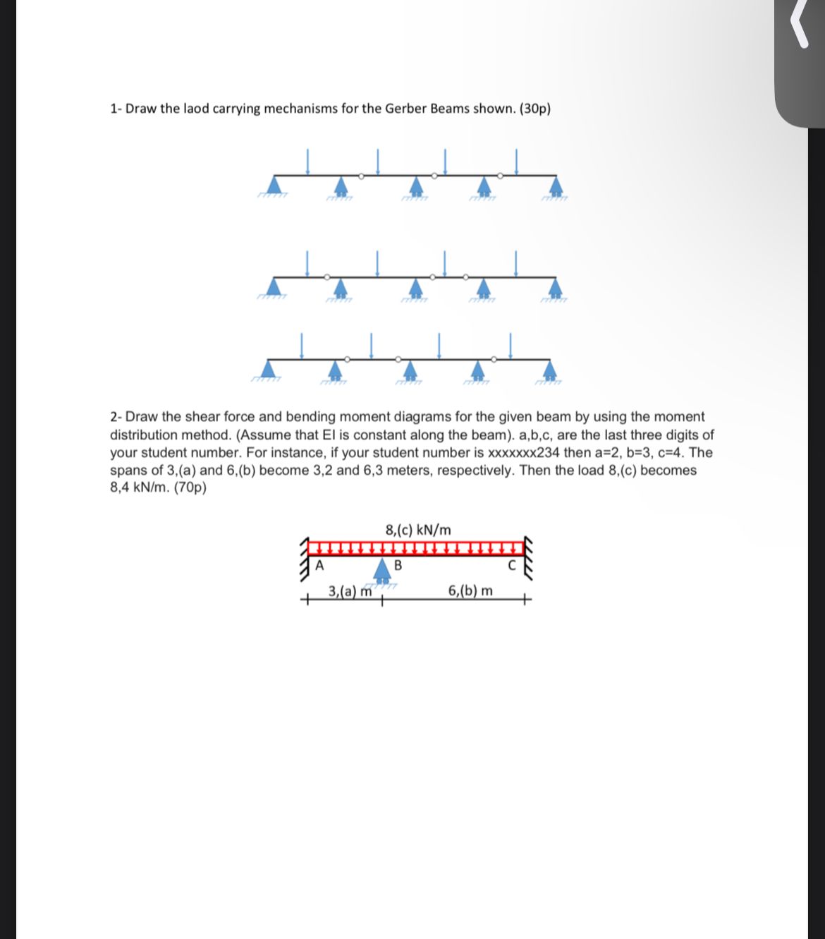 Solved 1- ﻿Draw the laod carrying mechanisms for the Gerber | Chegg.com