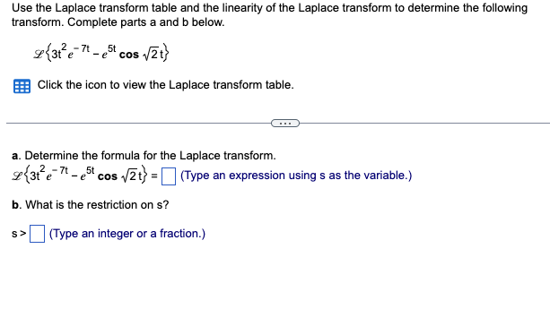 Solved Use the Laplace transform table and the linearity of | Chegg.com
