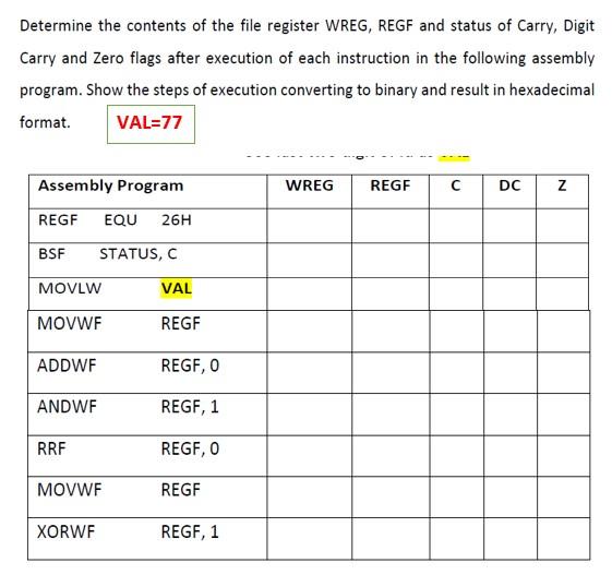 Solved Determine the contents of the file register WREG, | Chegg.com