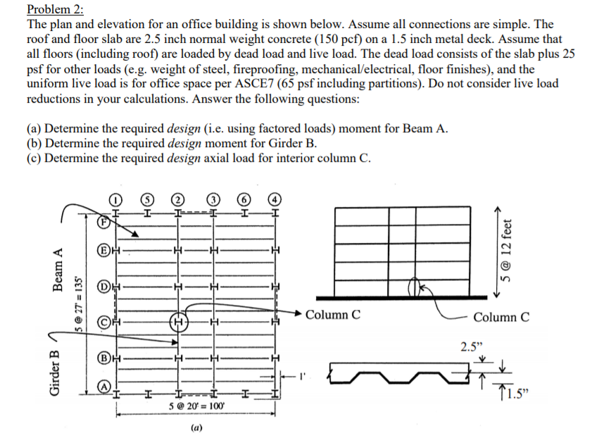 Solved Problem 2: The plan and elevation for an office | Chegg.com
