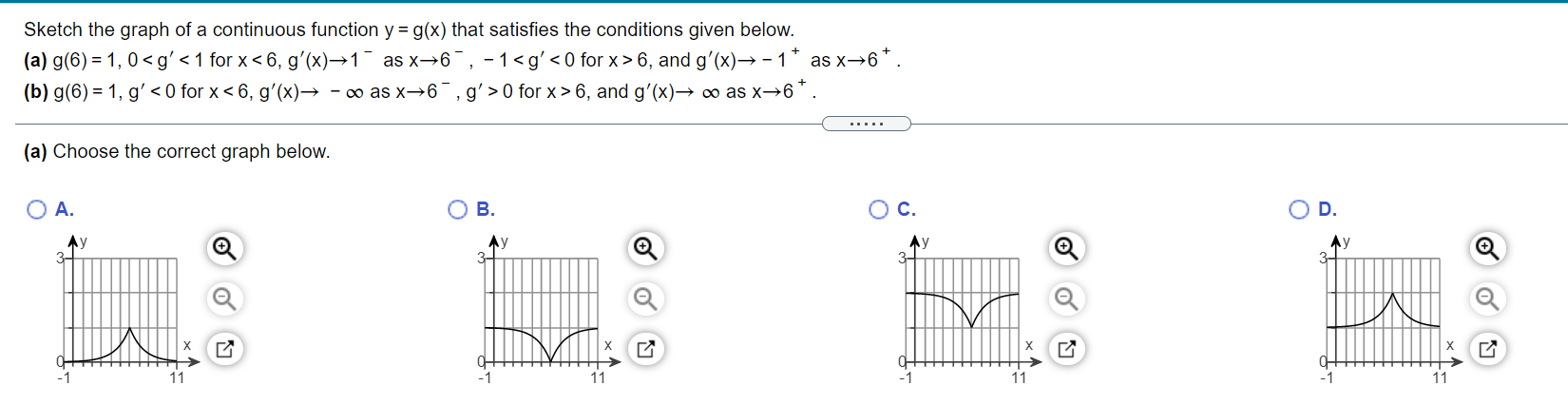 Solved Sketch the graph of a continuous function y=g(x) that | Chegg.com