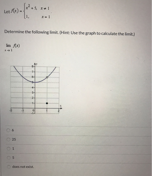Solved 1 Let x) Determine the following limit. (Hint: Use | Chegg.com