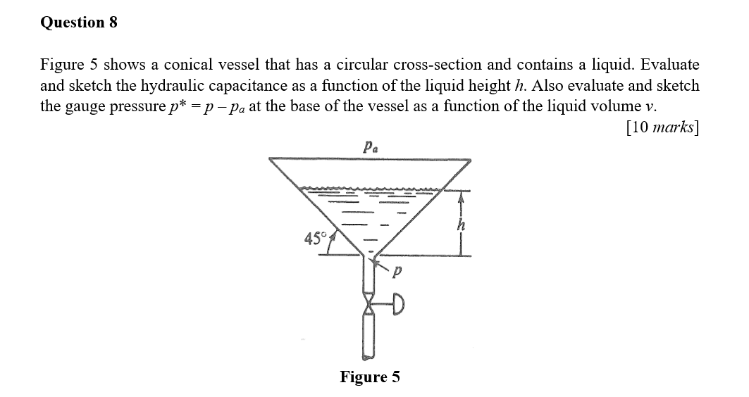 [Solved]: Question 8 Figure 5 shows a conical vessel that ha