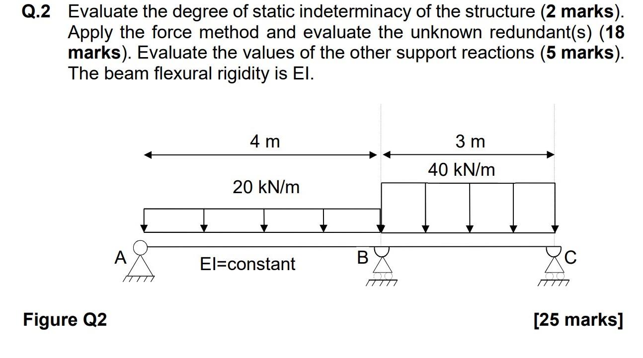 Solved Step by step correct solution will be provided with | Chegg.com