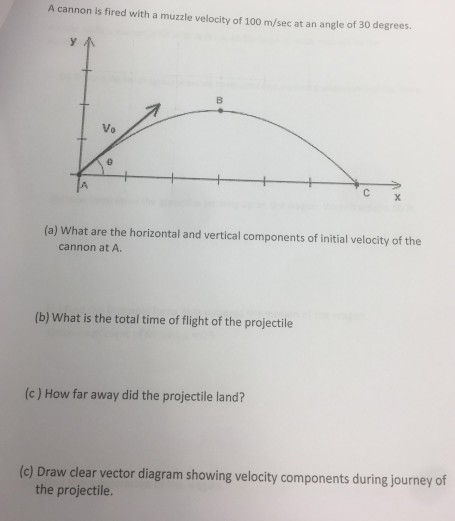 Solved A cannon is fired with a muzzle velocity of 100 m/sec | Chegg.com