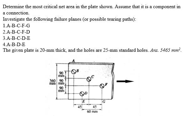 Solved Determine the most critical net area in the plate | Chegg.com