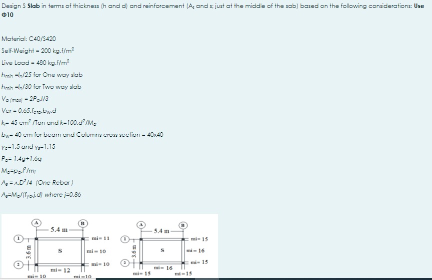 Solved Design S Slab in terms of thickness ( h and d ) and | Chegg.com