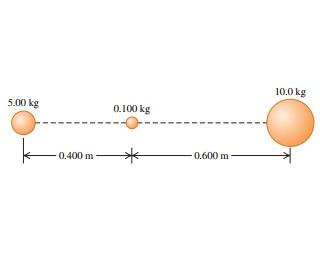 Solved The 0.100 kg sphere in (Figure 1) is released from | Chegg.com