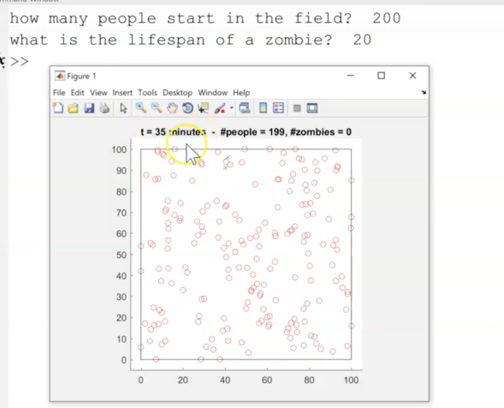 Solved For this project, you will model the zombie | Chegg.com