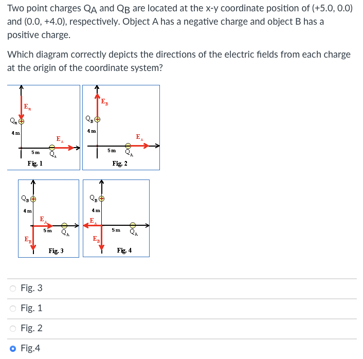 Solved Two point charges QA and QB are located at the x−y | Chegg.com