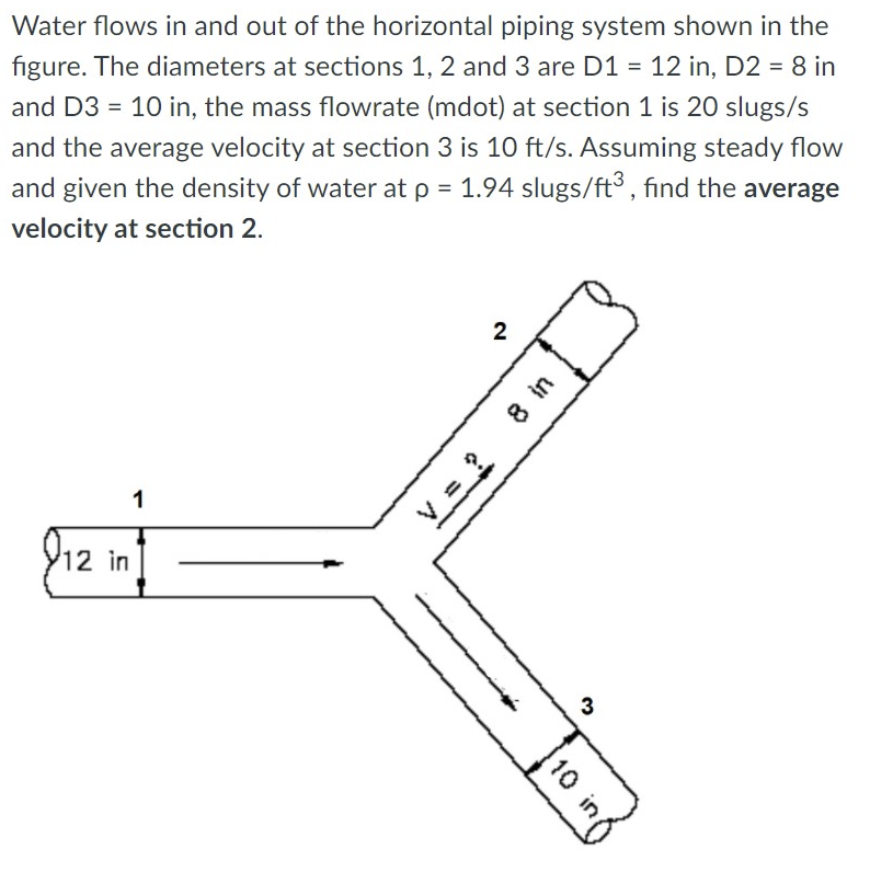 Solved = Water flows in and out of the horizontal piping | Chegg.com
