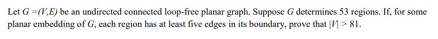 Solved Let G=(V,E) be an undirected connected loop-free | Chegg.com