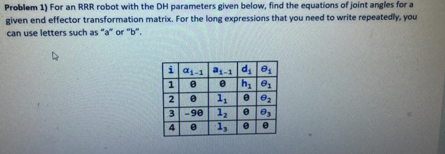 Solved Problem 1) For an RRR robot with the DH parameters | Chegg.com