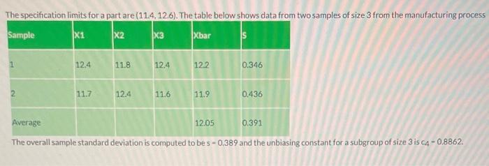 Solved The overall sample standard deviation is computed to | Chegg.com