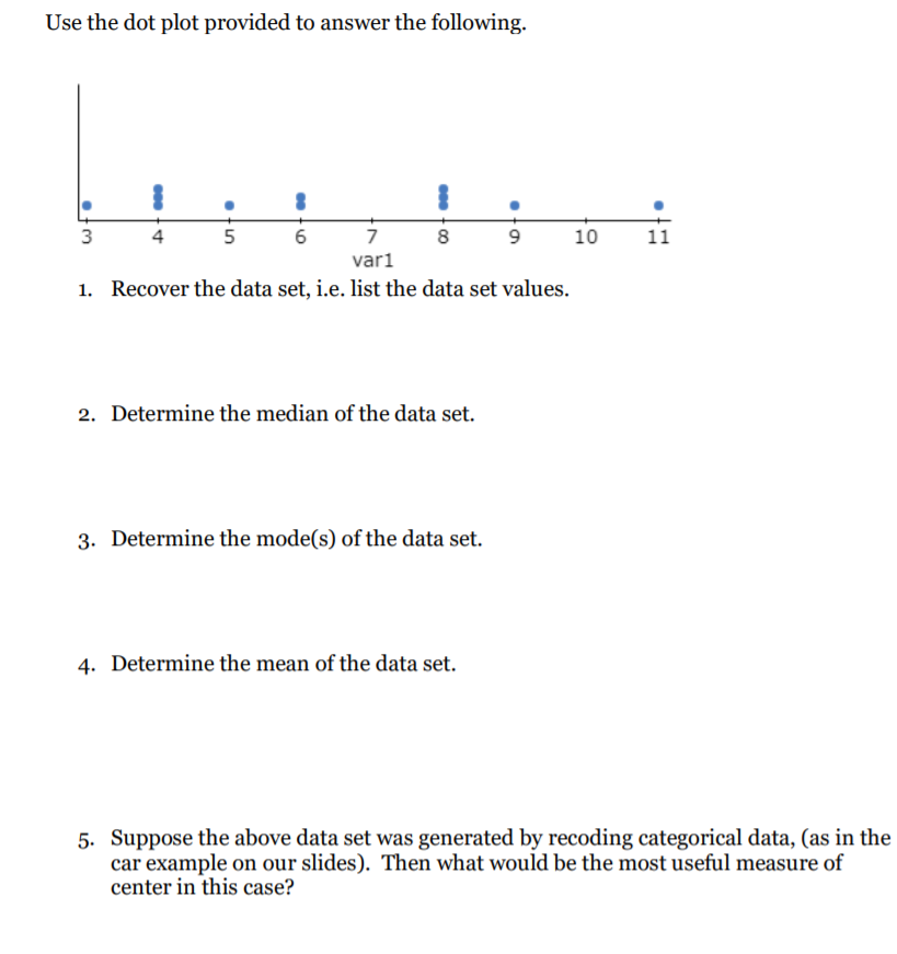 Solved Use the dot plot provided to answer the following. 11 | Chegg.com