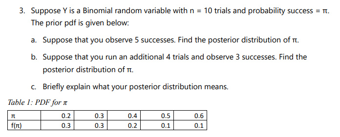 Solved 3. Suppose Y is a Binomial random variable with n=10 | Chegg.com