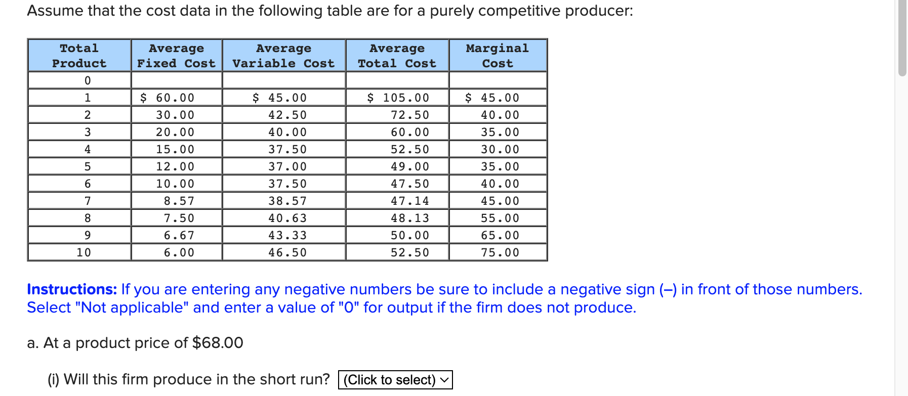 Solved e. Now assume that there are 1,500 identical firms in | Chegg.com
