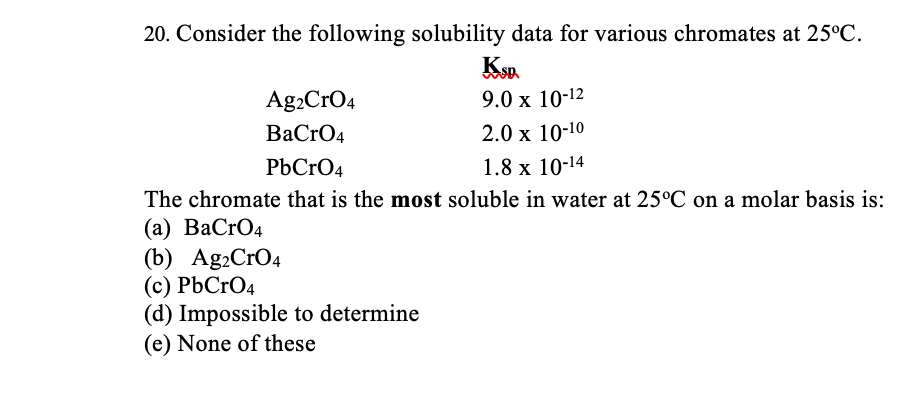 Solved 20. Consider the following solubility data for | Chegg.com