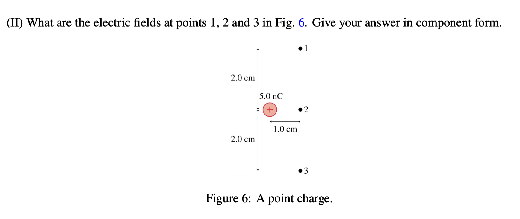 Solved (II) What are the electric fields at points 1, 2 and | Chegg.com