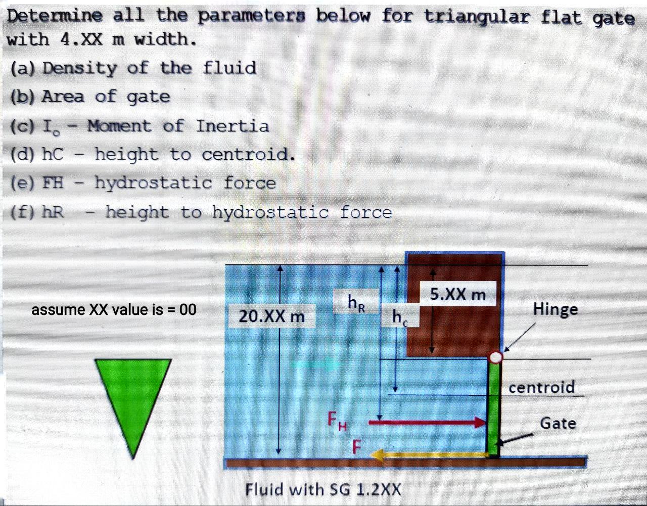 Solved Determine all the parameters below for triangular | Chegg.com