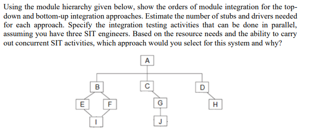 Using the module hierarchy given below, show the | Chegg.com