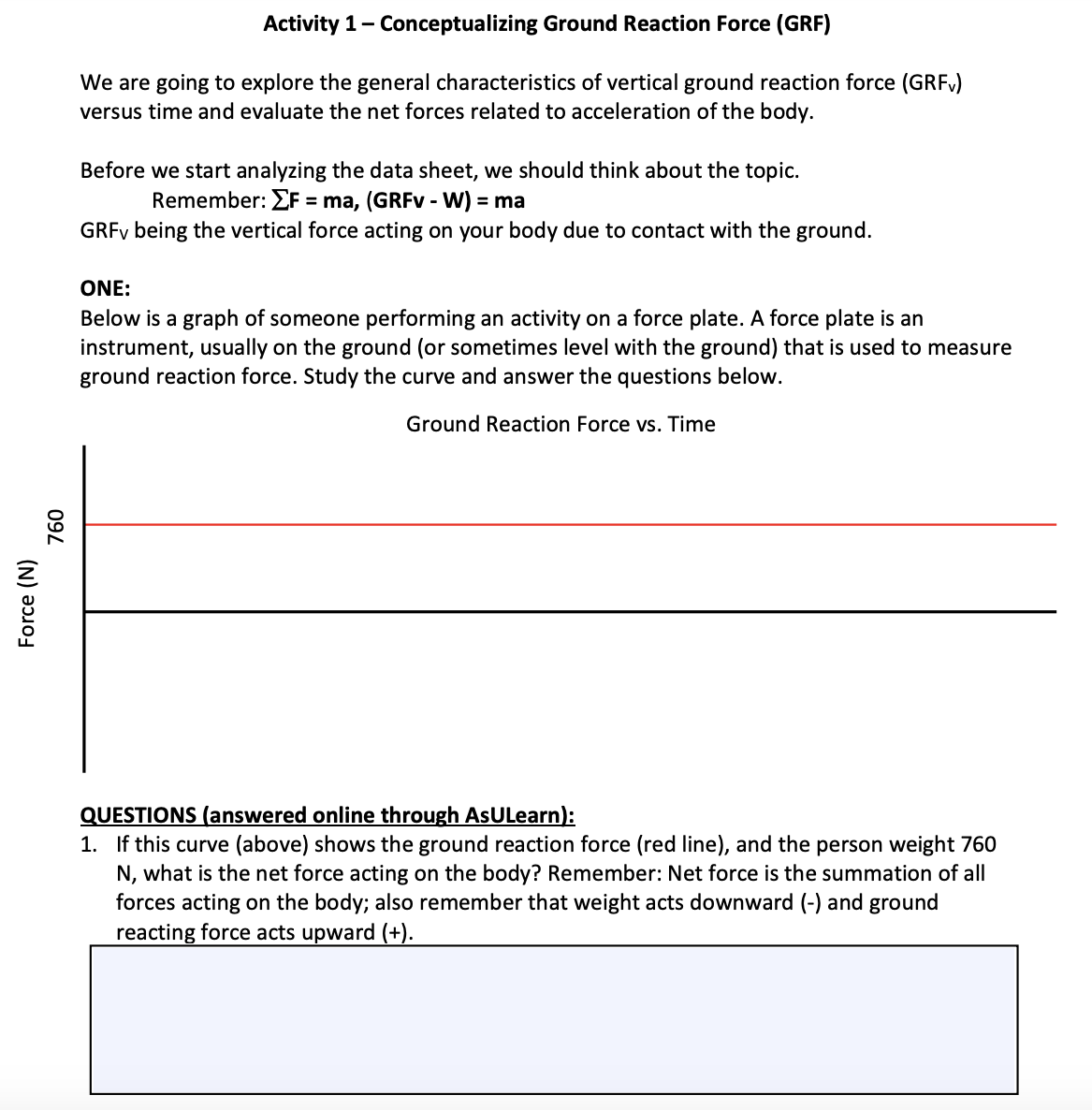 Solved Activity 1 - ﻿Conceptualizing Ground Reaction Force | Chegg.com