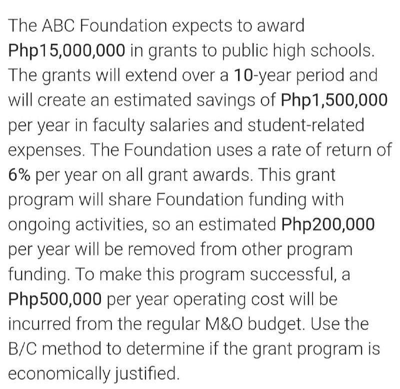 Solved The ABC Foundation expects to award Php15,000,000 in | Chegg.com