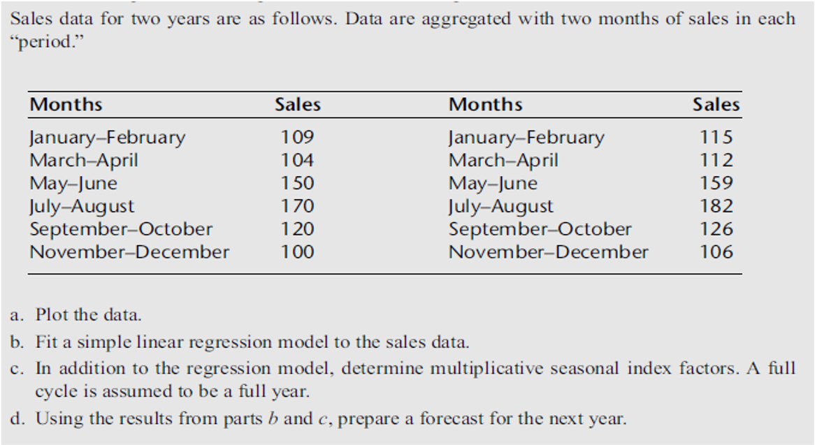 Solved Sales data for two years are as follows. Data are | Chegg.com