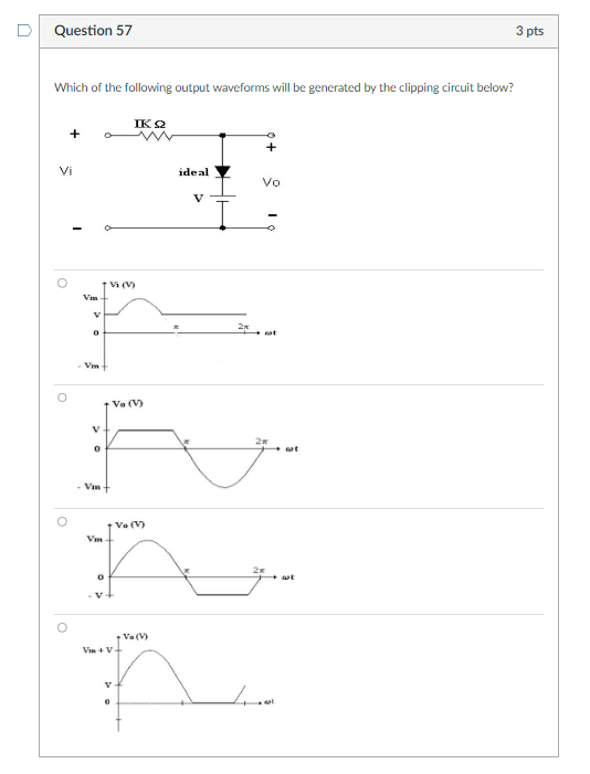 Solved Which of the following output waveforms will be | Chegg.com
