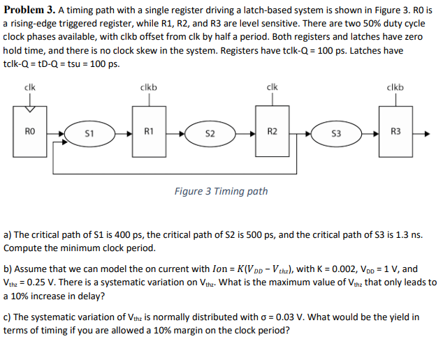 Problem 3. A timing path with a single register | Chegg.com
