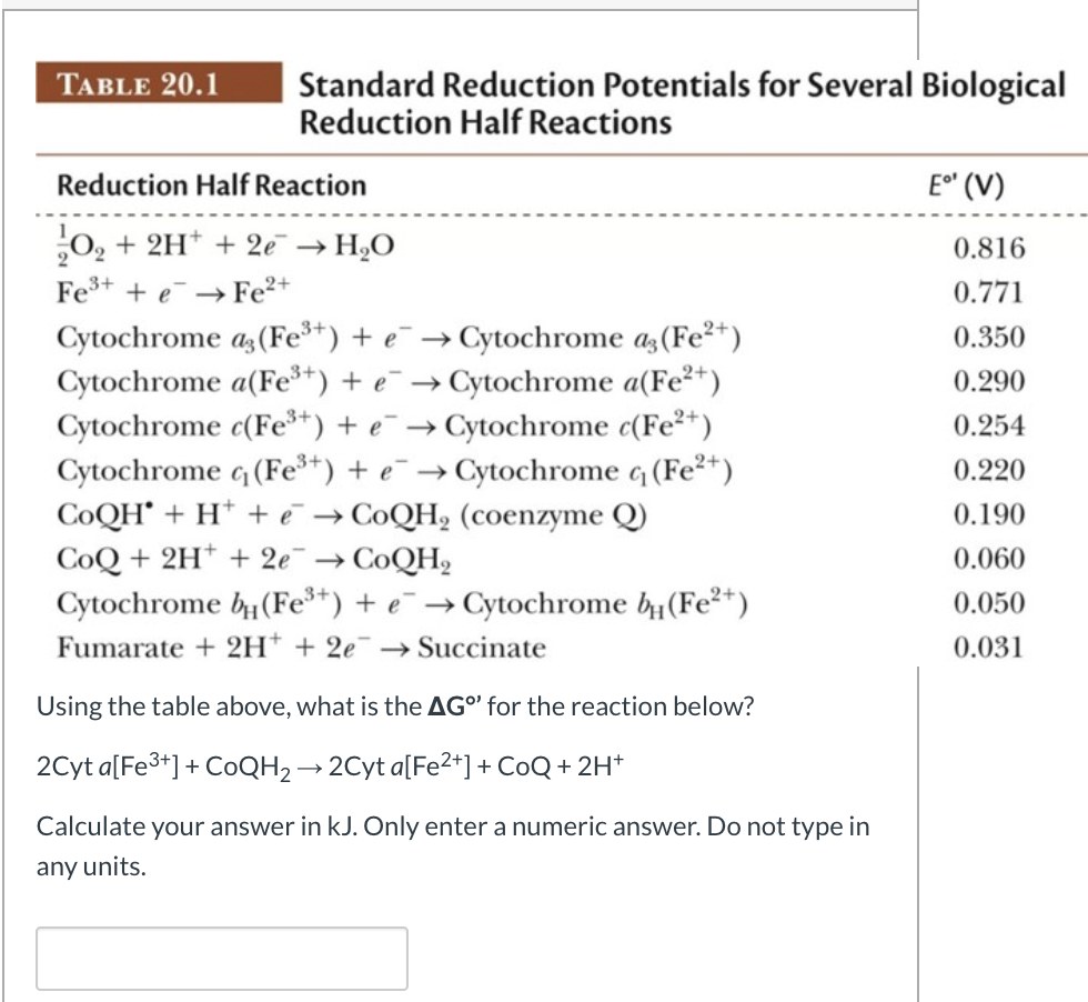 Solved Table 20 1 Standard Reduction Potentials For Several