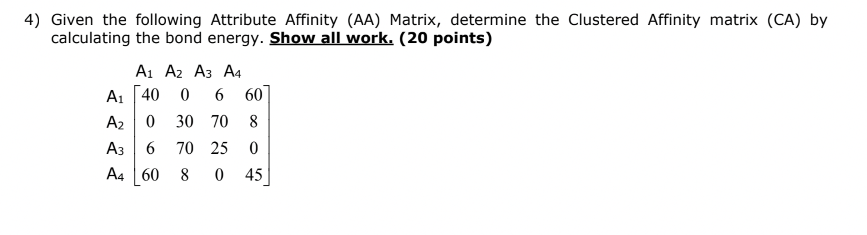 Solved 4) Given the following Attribute Affinity (AA) | Chegg.com