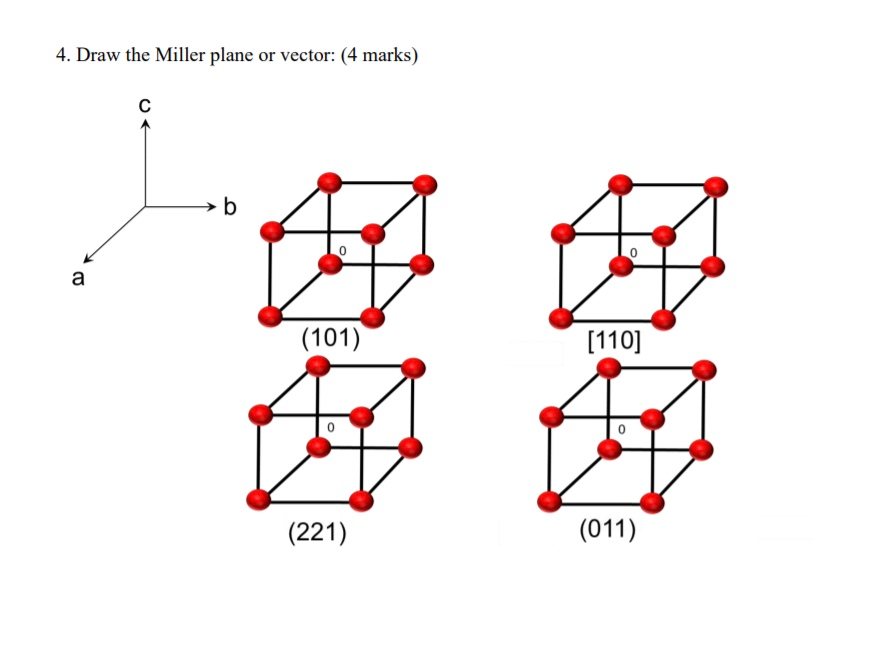 Solved 4. Draw the Miller plane or vector: (4 marks) с b a | Chegg.com