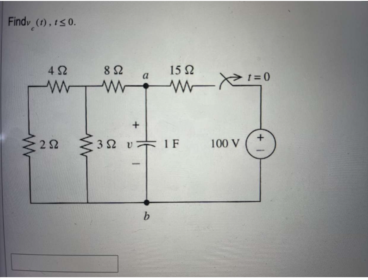 Solved Find vc(t),t≤0 | Chegg.com