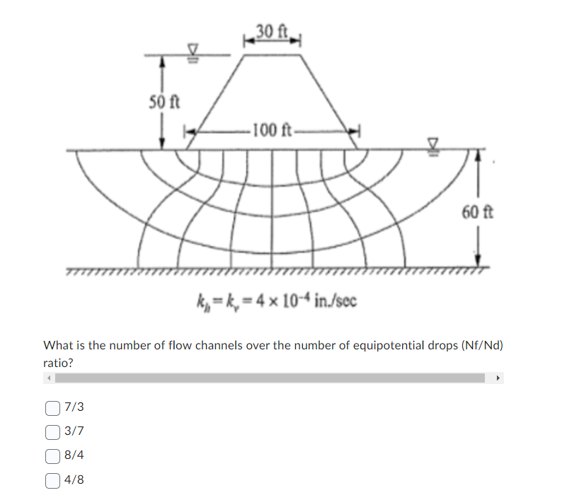 Solved What is the number of flow channels over the number | Chegg.com