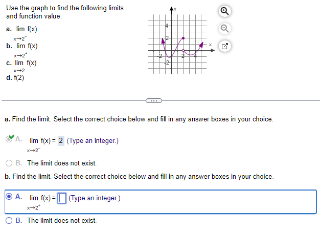Solved Use the graph to find the following limits and | Chegg.com