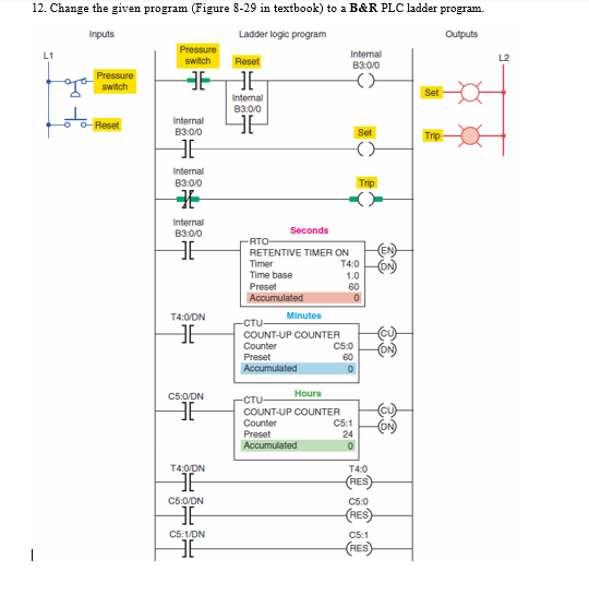 12. Change the given program (Figure 8-29 in | Chegg.com