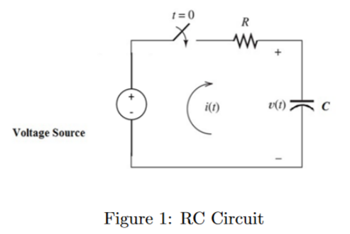 [Solved]: Figure 1: RC Circuit 6. Refer to Figure 1 , l