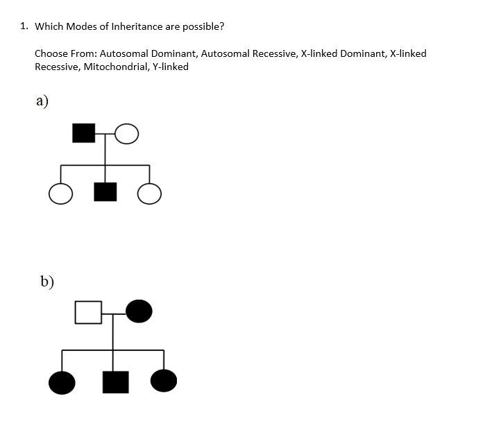 Solved 1. Which Modes of Inheritance are possible? Choose | Chegg.com