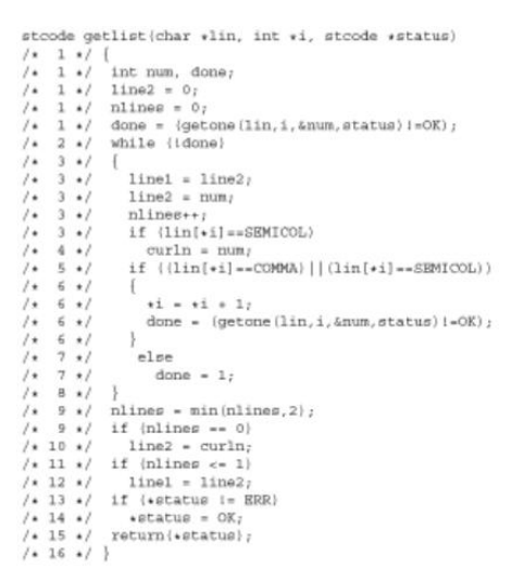 Solved Calculate cyclomatic complexity for given program | Chegg.com