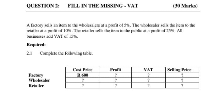 Solved QUESTION 2: FILL IN THE MISSING - VAT (30 Marks) A | Chegg.com