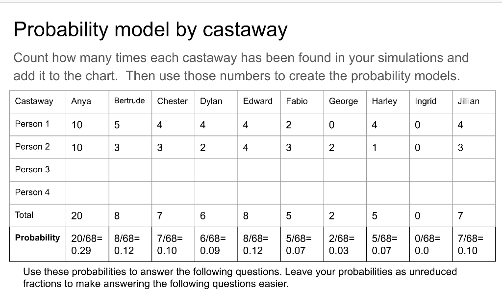 Solved I will need you to find the probability you found | Chegg.com